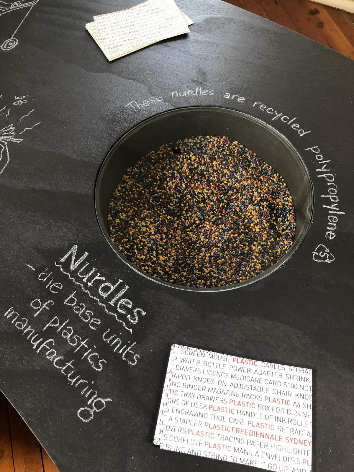 A virtual visit to Cockatoo Island… – Plastic-free Biennale